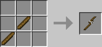 Branch | Civilization Wars Wiki | Fandom