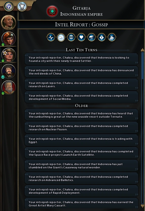 Diplomatic Visibility and Gossip (Civ6) | Civilization Wiki | Fandom