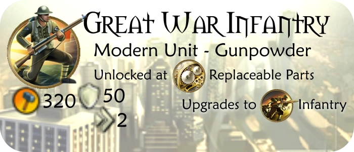 Great War Infantry (Civ5) | Civilization Wiki | Fandom