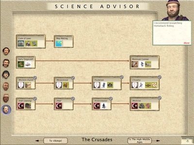 The Crusades (Civ3) | Civilization Wiki | Fandom