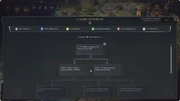Attribute (Civ7) | Civilization Wiki | Fandom