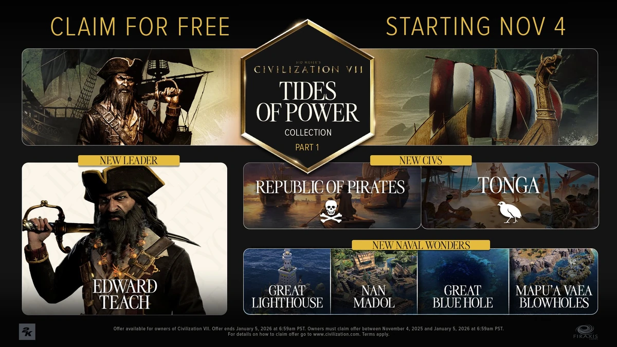 Tides of Power Collection (Civ7) | Civilization Wiki | Fandom