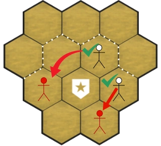 Promotion (Civ7) | Civilization Wiki | Fandom