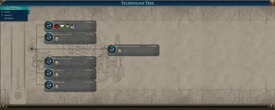 War Machine (Civ6) | Civilization Wiki | Fandom