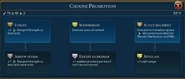 List of promotions in Civ6 | Civilization Wiki | Fandom