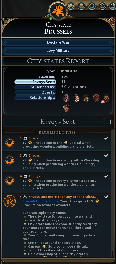 Category:City-states | Civilization Wiki | Fandom