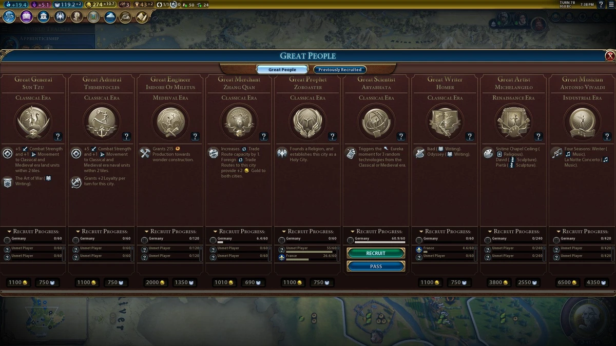 Great People (Civ6) | Civilization Wiki | Fandom