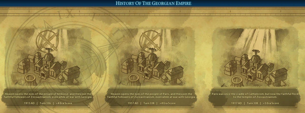 Timeline (Civ6) | Civilization Wiki | Fandom