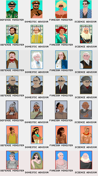 Advisor (Civ1) | Civilization Wiki | Fandom