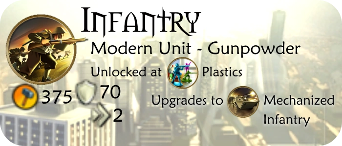 Infantry (Civ5) | Civilization Wiki | Fandom