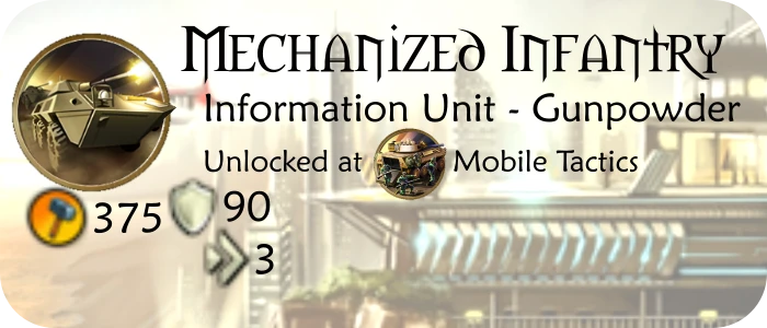 Mechanized Infantry (Civ5) | Civilization Wiki | Fandom
