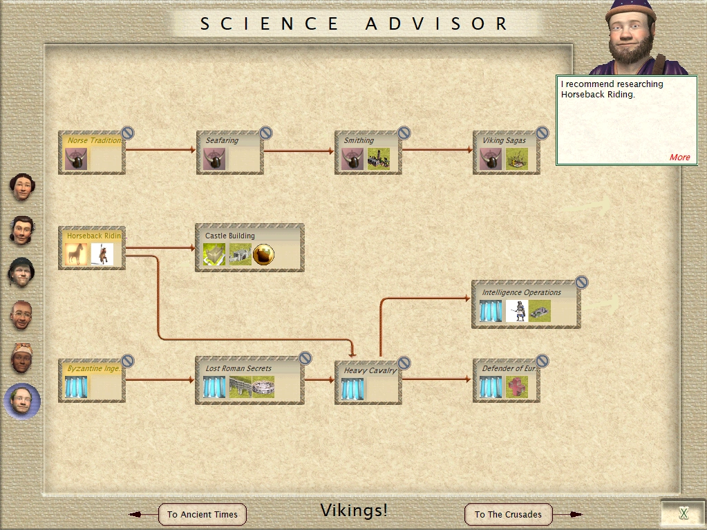 The Middle Ages (Civ3) | Civilization Wiki | Fandom