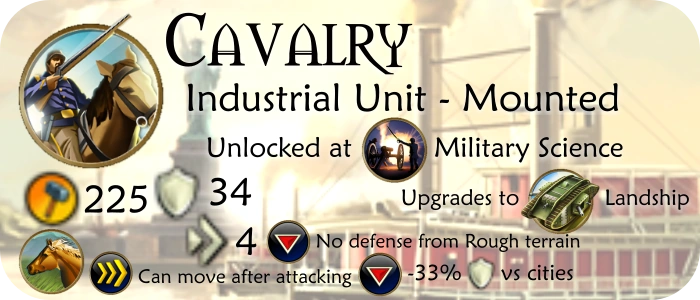 Cavalry (Civ5) | Civilization Wiki | Fandom