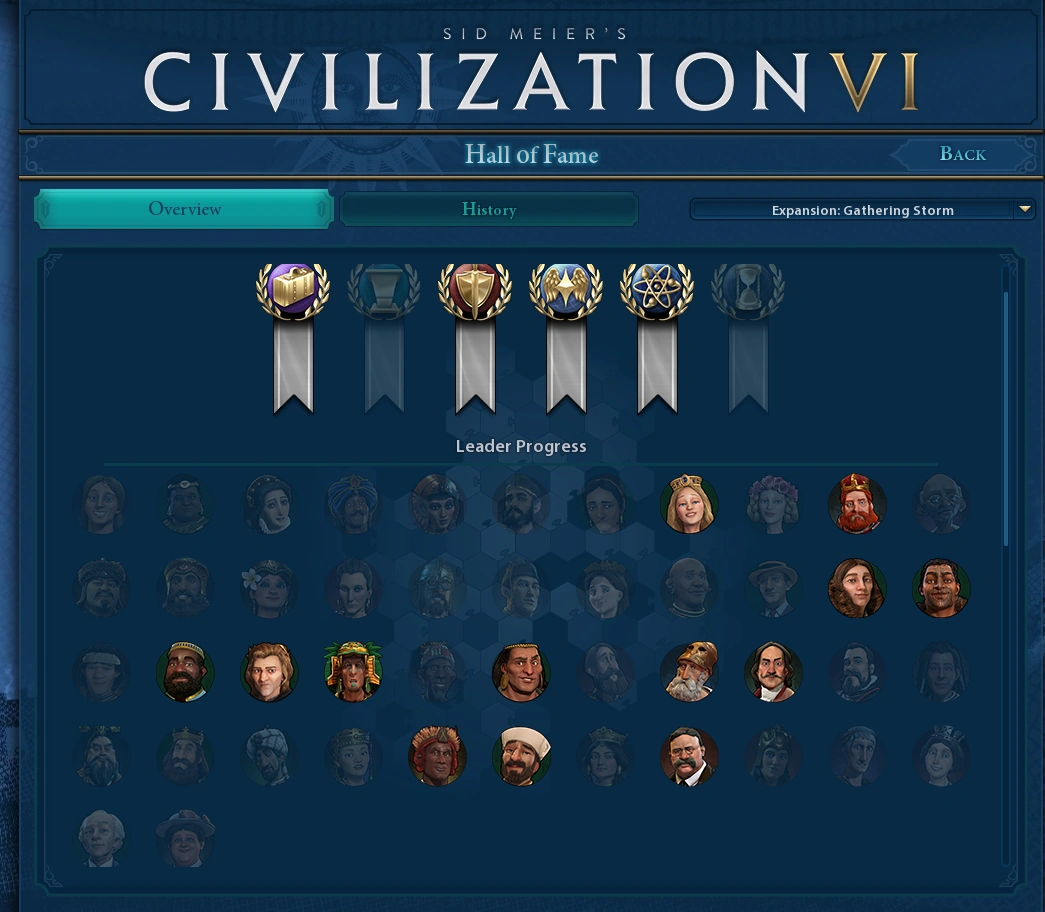 Hall of Fame (Civ6) | Civilization Wiki | Fandom