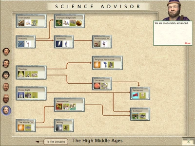 The High Middle Ages (Civ3) | Civilization Wiki | Fandom