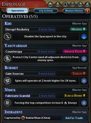 Espionage (Civ6) | Civilization Wiki | Fandom