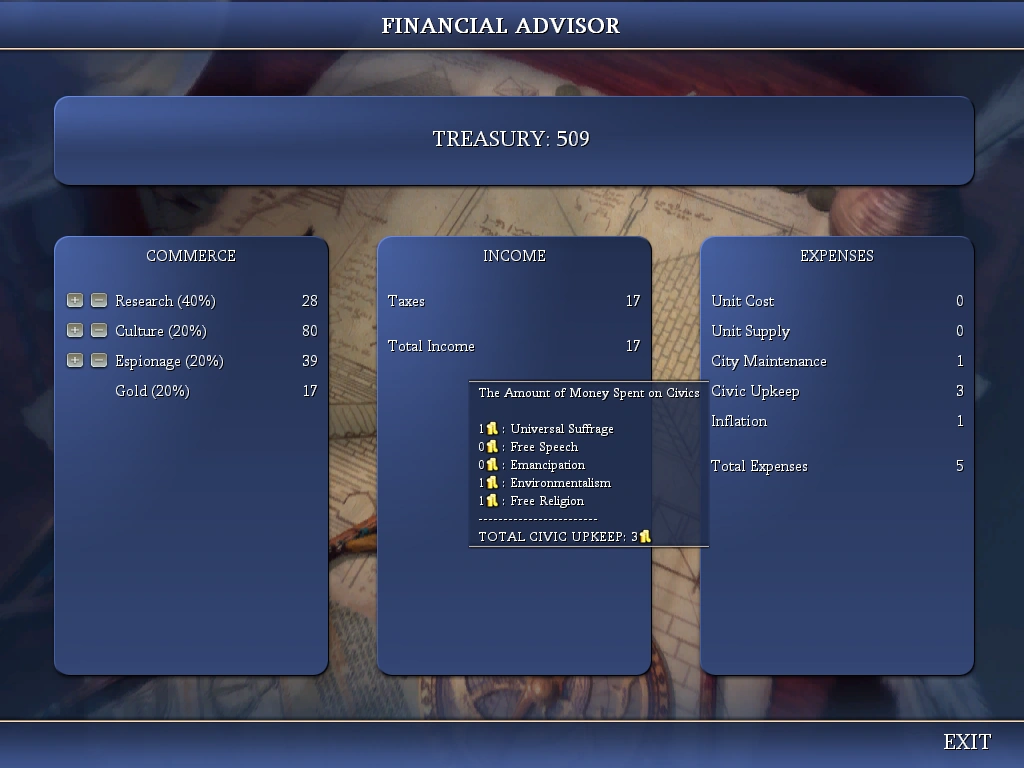 Advisor (Civ4) | Civilization Wiki | Fandom