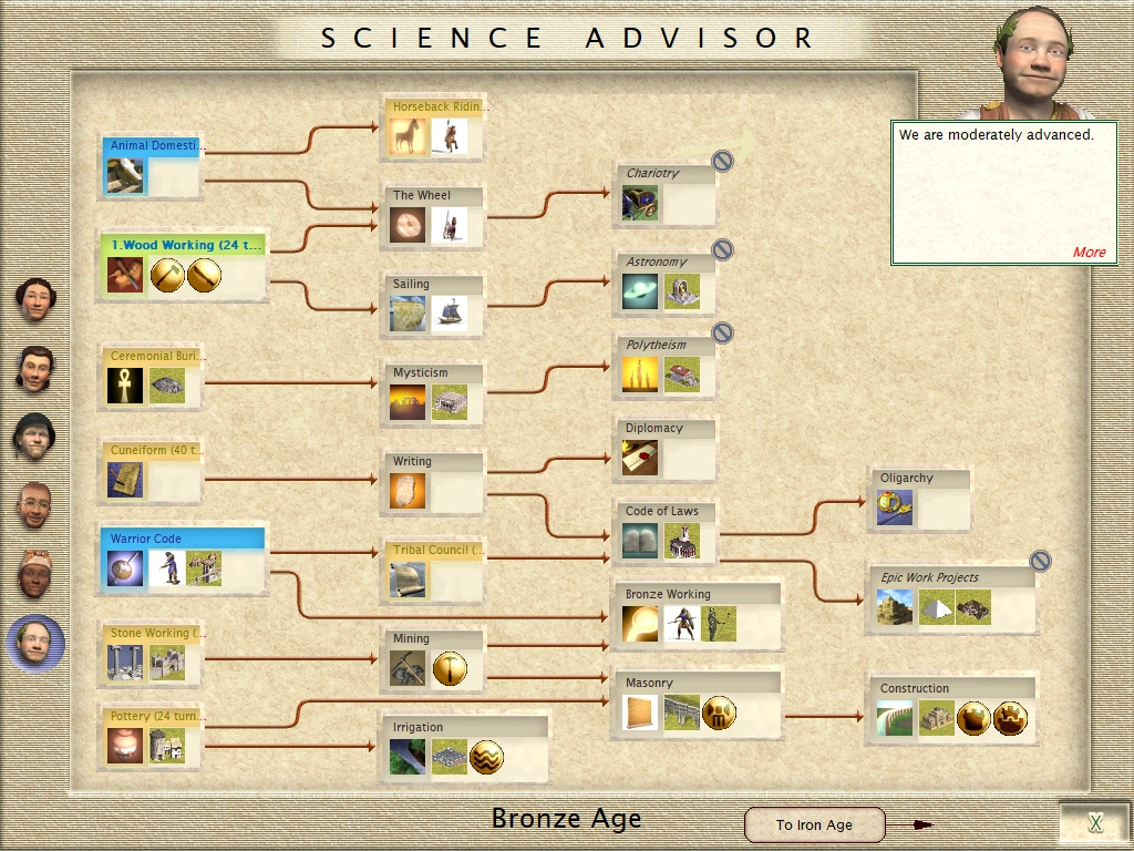 Bronze Age (Civ3) | Civilization Wiki | Fandom