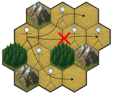 Combat (Civ7) | Civilization Wiki | Fandom