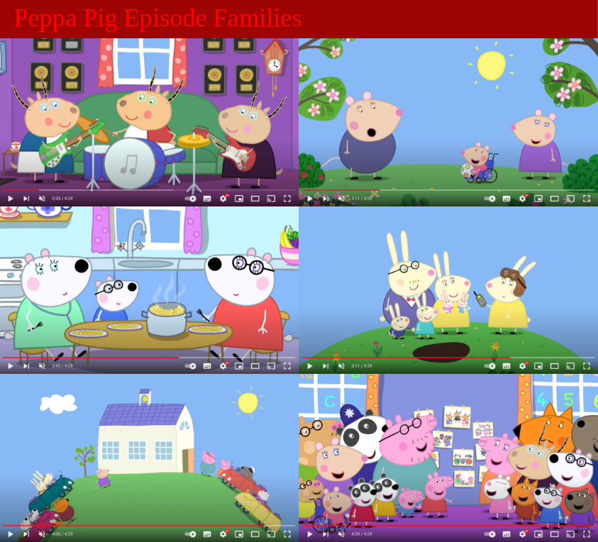 Families (Peppa Pig episode) | Claire Eales Wiki | Fandom