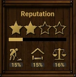 Reputation | Clanfolk Wiki | Fandom