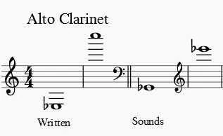 Eb Alto Clarinet | Clarinet Wiki | Fandom