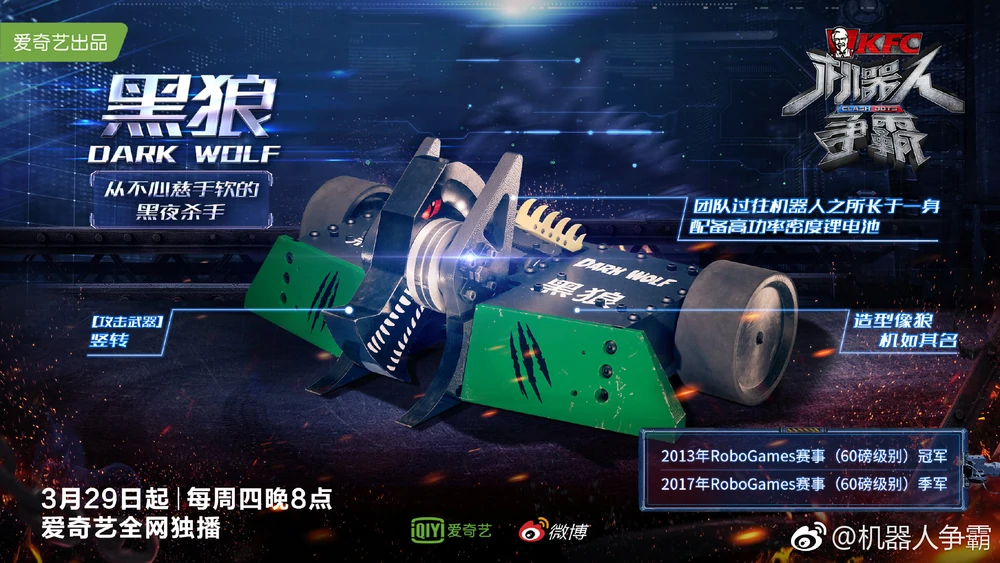 Category:Robots armed with vertical spinners | Clash Bots Wiki | Fandom