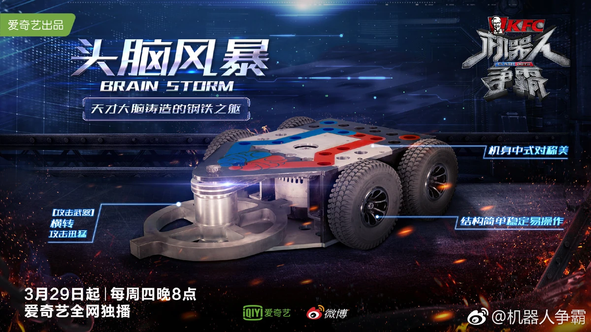 Brain Storm | Clash Bots Wiki | Fandom