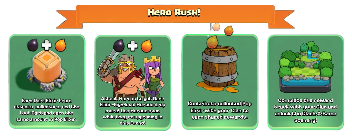 Hero Rush | Clash of Clans Wiki | Fandom