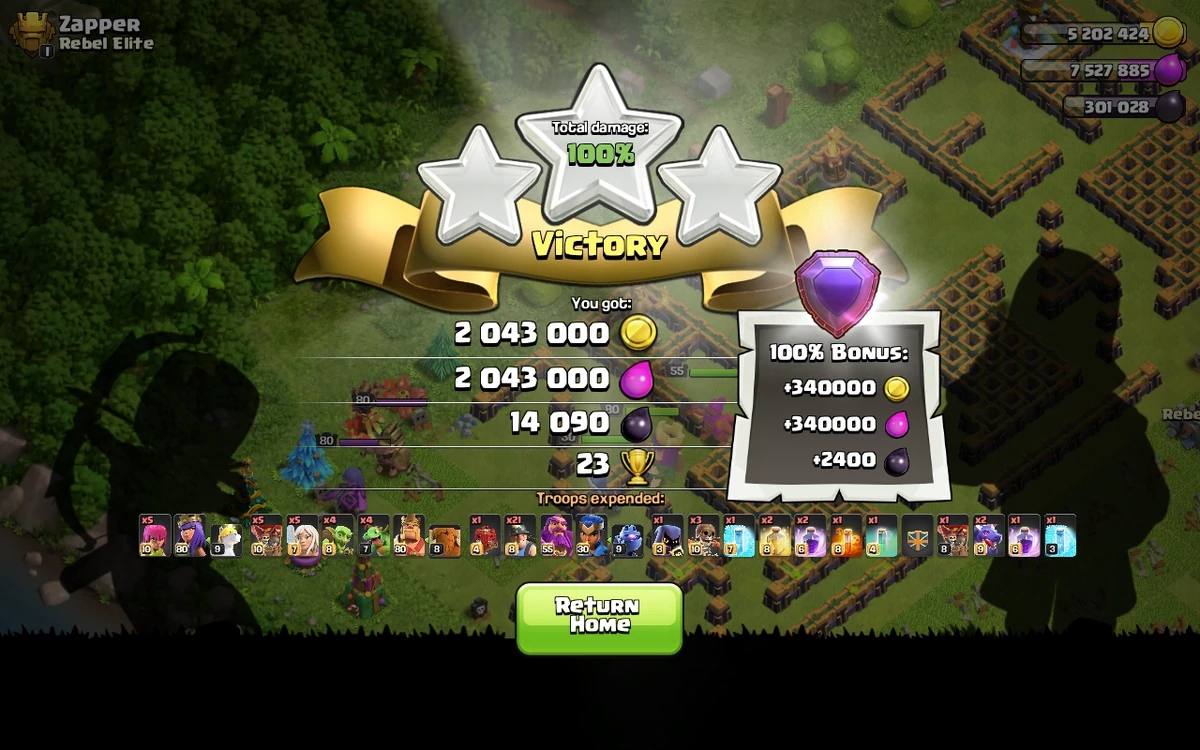 Highest Raid Tournament | Clash of Clans Wiki | Fandom