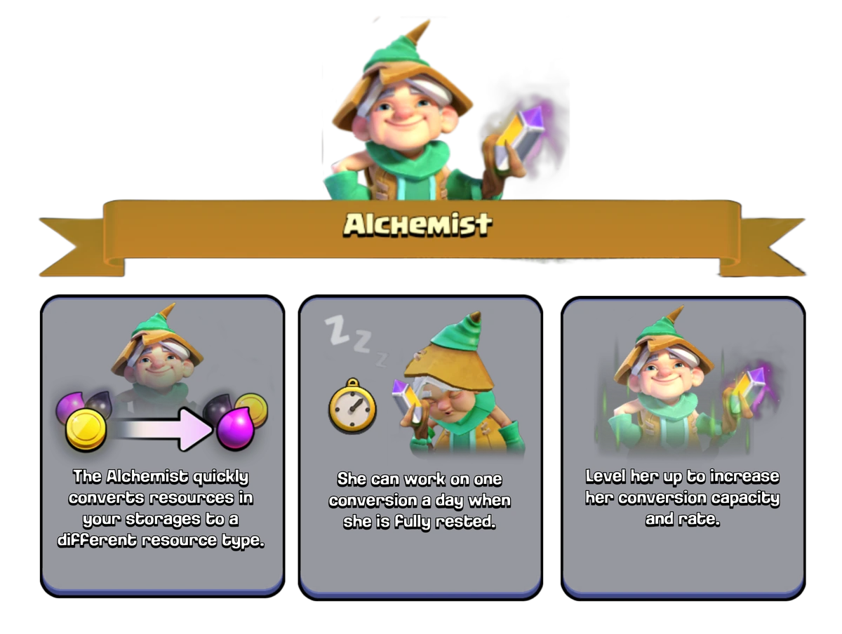 Alchemist | Clash of Clans Wiki | Fandom