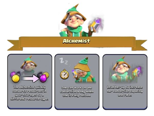 Alchemist | Clash of Clans Wiki | Fandom