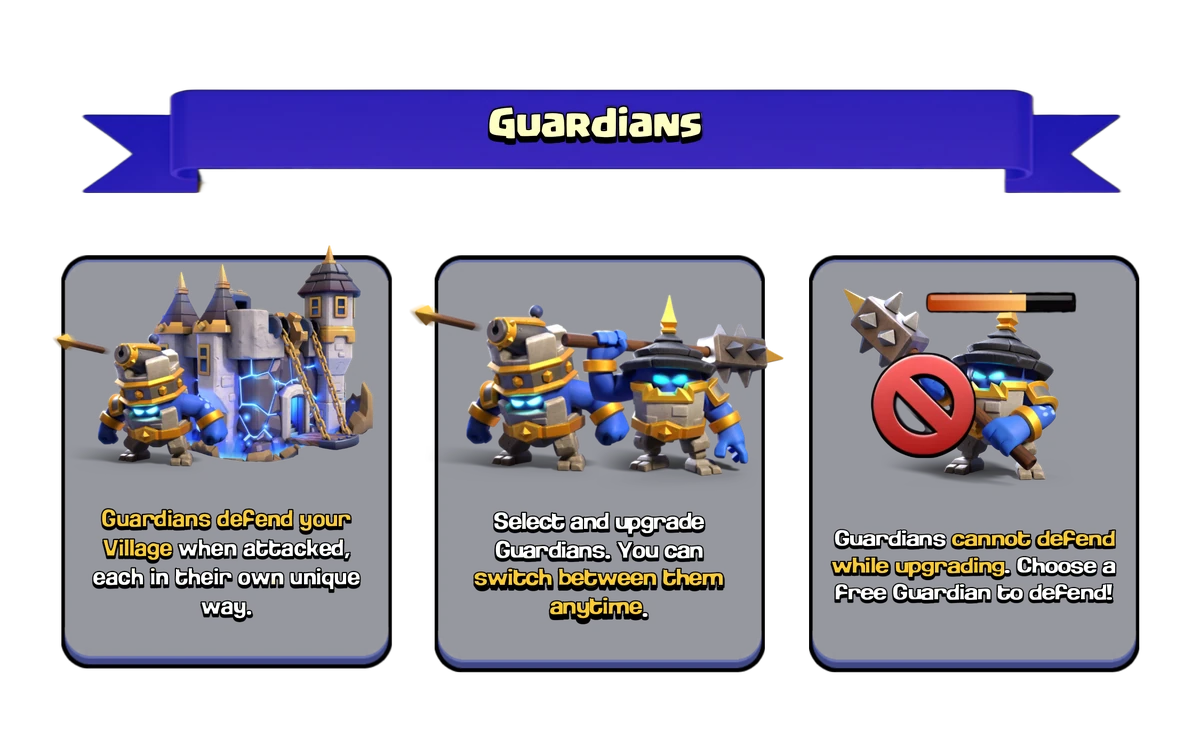 Town Hall/Guardians | Clash of Clans Wiki | Fandom