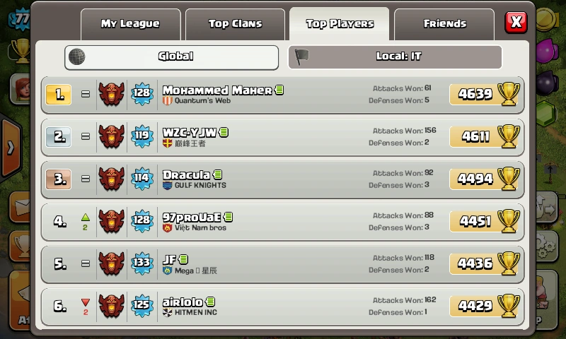 User blog:Alex2804/Top Players layout comparison | Clash of Clans Wiki ...