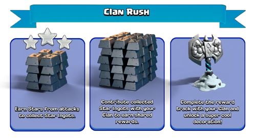Clan Rush | Clash of Clans Wiki | Fandom