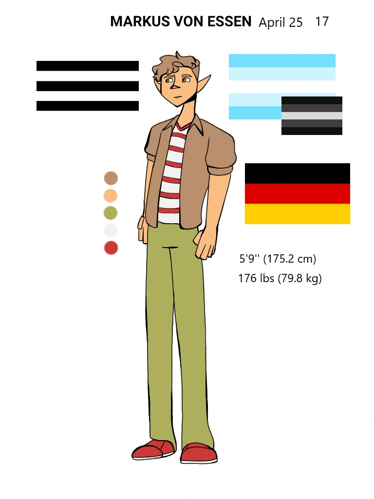 Markus Von Essen | CLASH Wiki | Fandom