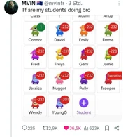 Social Media Characters | ClassDojo Wiki | Fandom