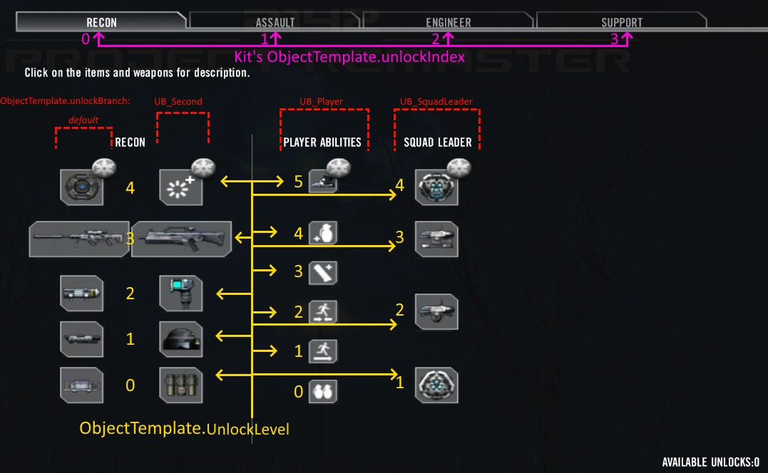 How BF2142 Kit Unlocks Work | Classic Battlefield Modding Wikia | Fandom