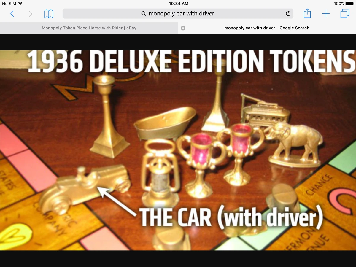 Misconceptions between tokens | Classic monopoly tokens Wiki | Fandom