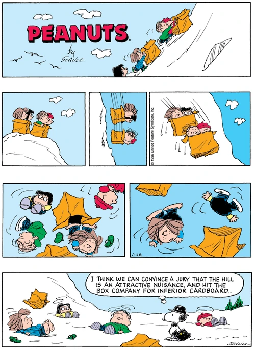 January 28 | Classic Peanuts Comic Strips Wiki | Fandom