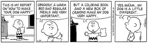 January 31 | Classic Peanuts Comic Strips Wiki | Fandom