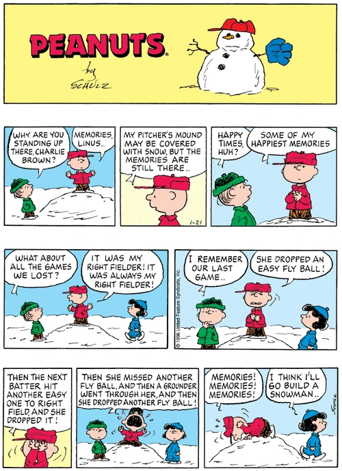 January 21 | Classic Peanuts Comic Strips Wiki | Fandom