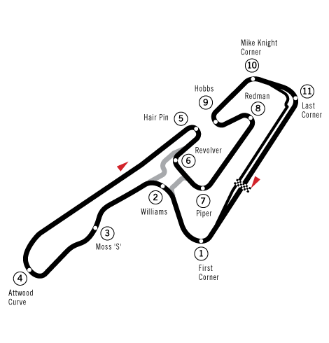 Pacific Grand Prix Circuit | Classic Racers Wiki | Fandom