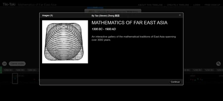 Mathematics of Far East Asia - Interactive Timeline | Classical Chinese ...