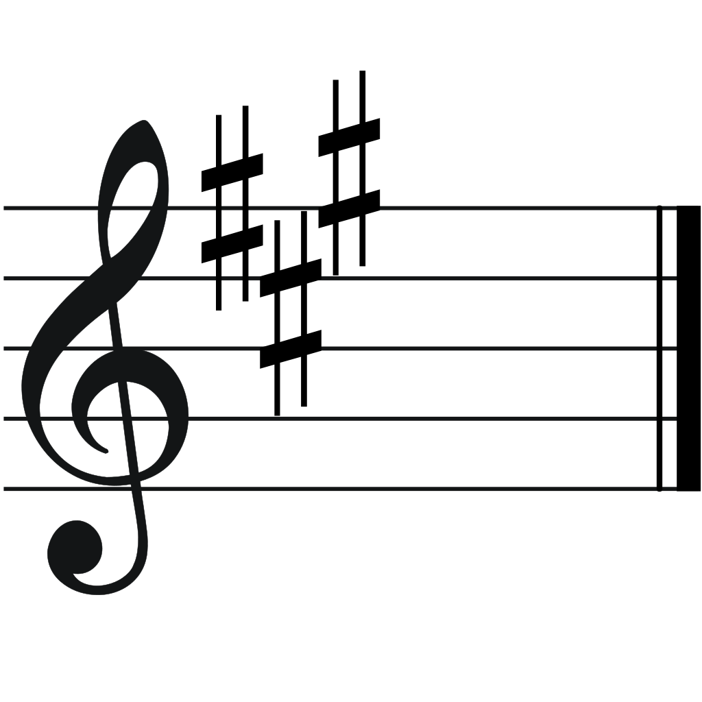 F sharp Minor Classical Music Wiki Fandom F sharp Minor Classical Music Wiki Fandom