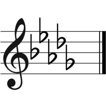B Flat Symbol