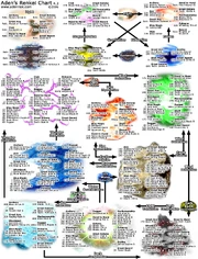 Light(Skillchain) | Classic FFXI community | Fandom