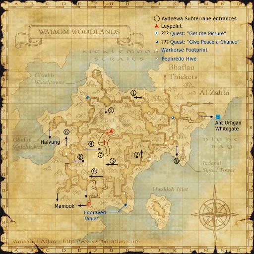 Vulpangue | Classic FFXI community | Fandom