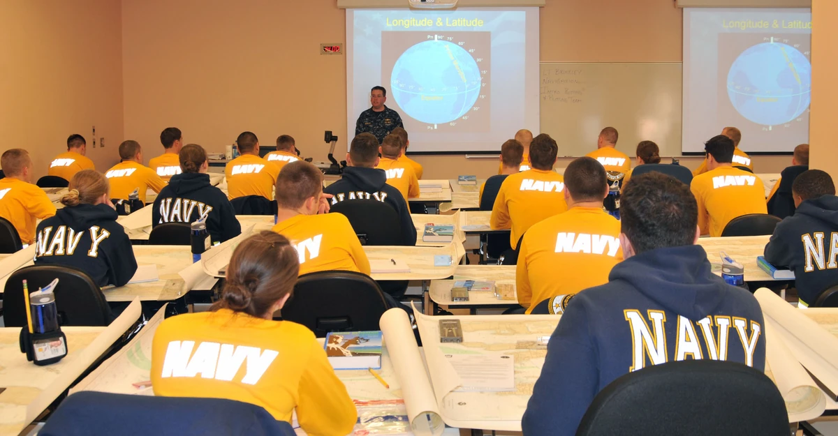 Naval science | Classification Wiki | Fandom