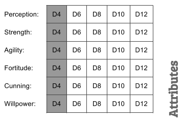 Blocks | Clattr Wiki | Fandom
